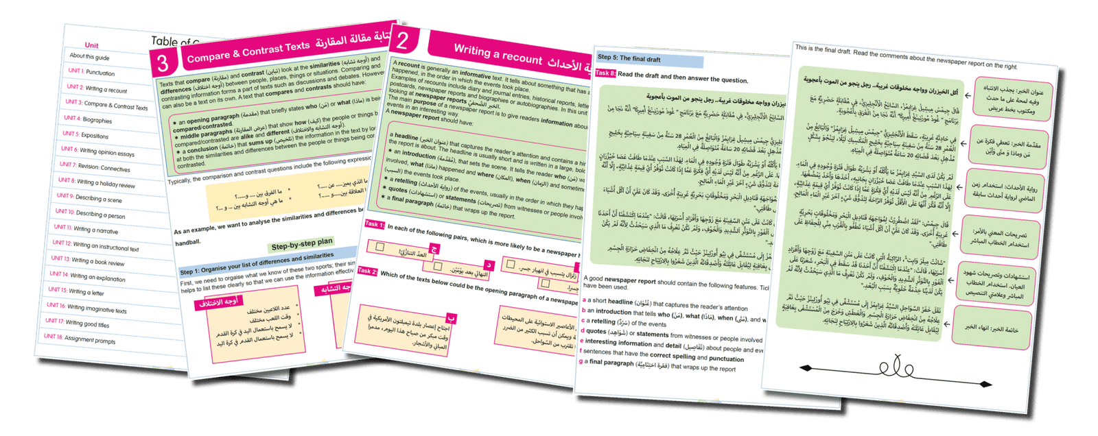 The Arabic Companion's Guide to Writing | The Arabic Companion